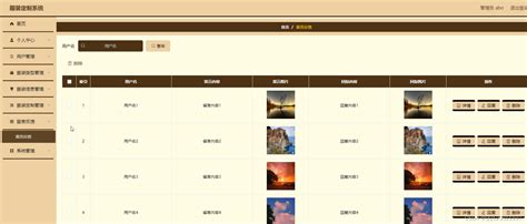 Python毕业设计基于django的服装定制系统服装搭配推荐系统python Csdn博客