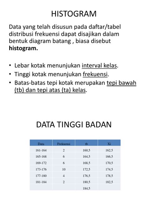 Materi Histogram Statistika Pdf