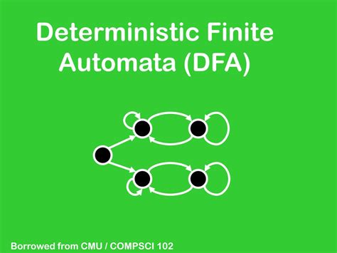 Ppt Deterministic Finite Automata Dfa Concepts Powerpoint