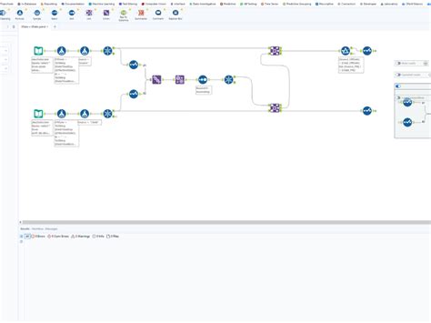 Your Analytics Workflow Automated With Alteryx Upwork