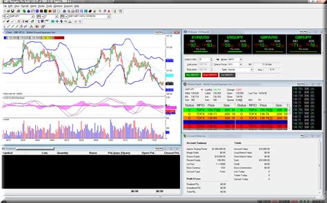 Cpu Usage Graph In Task Manager Xp What Does Mean Toms