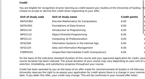 Advanced Computing Credit Exemption Rusyd