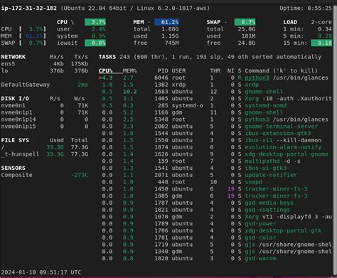 How To Install Glances On Ubuntu 2204