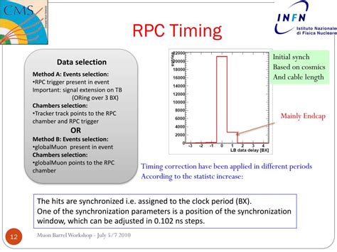 PPT RPC Status PowerPoint Presentation Free Download ID