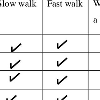 Identification Of MOBO From Right Side Camera Download Scientific Diagram