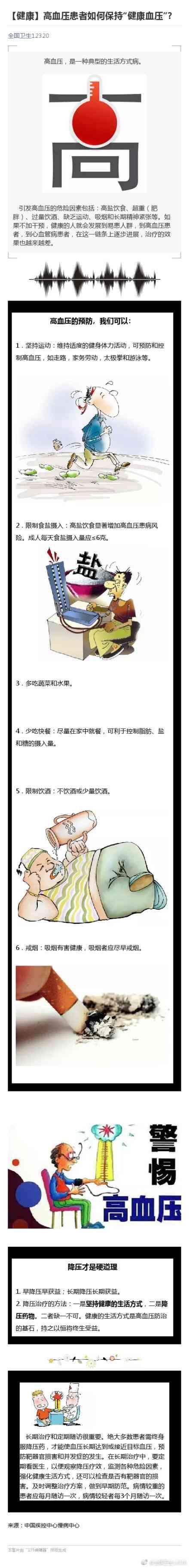 高血壓患者如何保持健康血壓 每日頭條