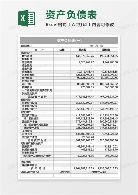 资产负债表excel模板免费下载编号dz28bgm2z图精灵