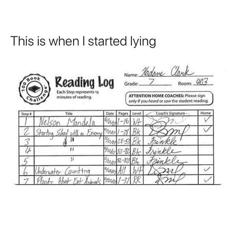 This Is When I Started Lying Funny