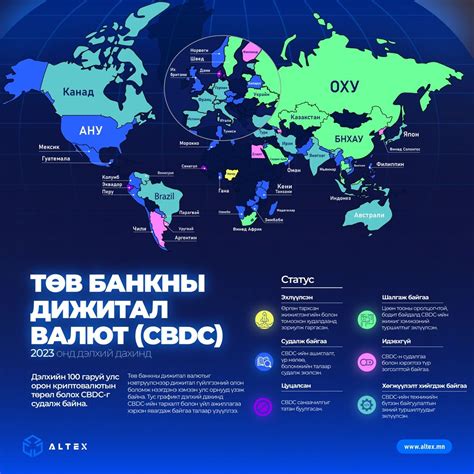 💡 Төв банкны дижитал валют Cbdc гэж юу вэ Төв банкны дижитал валют Cbdc нь тухайн улсын төв
