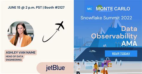 Barr Moses On Linkedin Dataobservability Snowflakesummit Data Snowflake