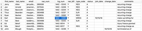 Database Sqlite Query Only Returning First Record Stack Overflow
