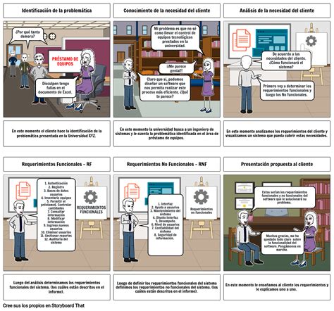 Requerimientos Funcionales Y No Funcionales Storyboard