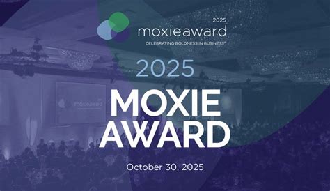 Moxieawarddc Assureddataprotection Cyberresiliency Datasecurity Assured Data Protection