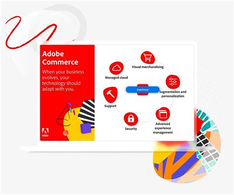 adobe commerce magento interactive product experience