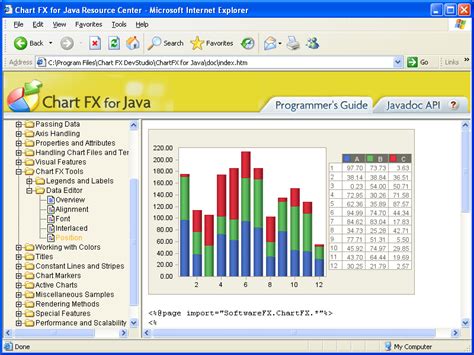 Chart Fx For Java 65