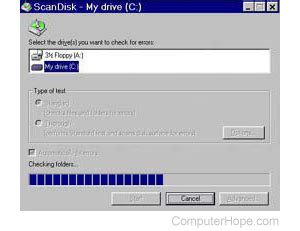 What Is ScanDisk