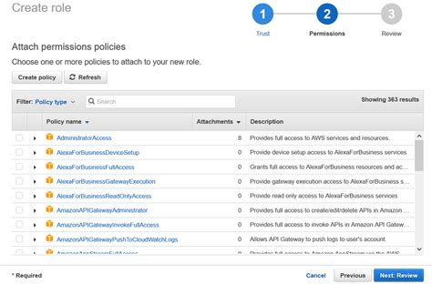 Aws Federated Authentication With Active Directory Federation Services Ad Fs Aws Security Blog
