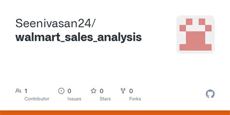 Walmartsalesanalysisdatacleaningipynb At Master · Seenivasan24