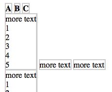 Css Printing Html Tables Preventing Rows From Spanning Multiple Pages Stack Overflow