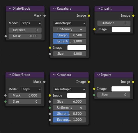 Compositor Blender Developer Documentation