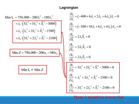 73nonlinear Programming Lagrangeexamplespptx