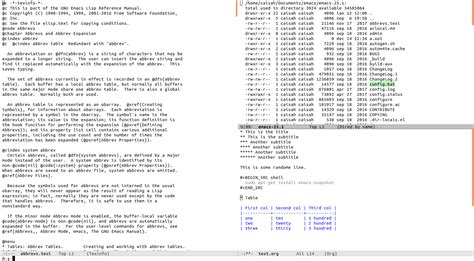 Plain Theme Emacs Themes