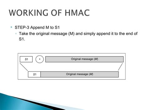 Message Authentication Code And Hmac Ppt Programming Languages