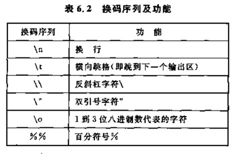 Verilog中 display和 write任务以及格式化输出 SOC验证工程师 博客园