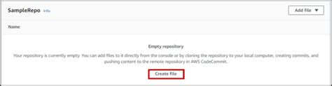 AWS CodeCommit A New Home For Your Repository Edureka