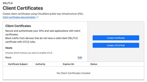 Securing A Site With A… Jarrod Nix Senior Front End Developer
