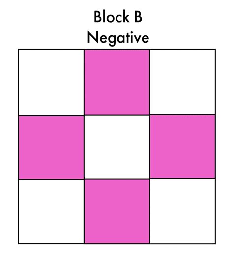 How To Sew A 9 Patch Quilt Block Nine Patch Block Strip Piece Or Block By Block Coral Co