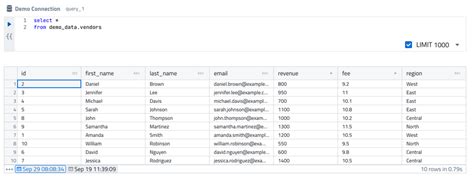 Sql Queries Pushmetrics