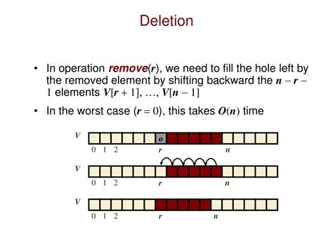Ppt Linear Data Structures Powerpoint Presentation Free Download