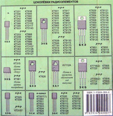 Datasheet Transistor A Comprehensive Guide To Transistor Specifications And Uses