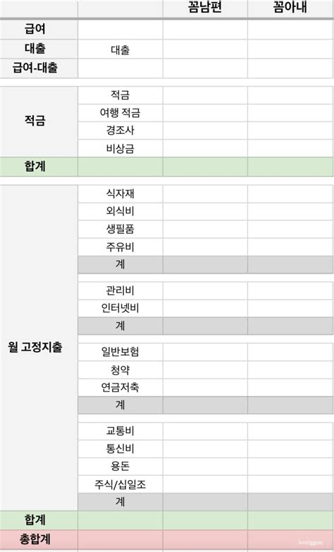 신혼부부 재테크 신혼부부 통장쪼개기 맞벌이 신혼부부 돈관리 파일 공유 무료나눔 네이버 블로그