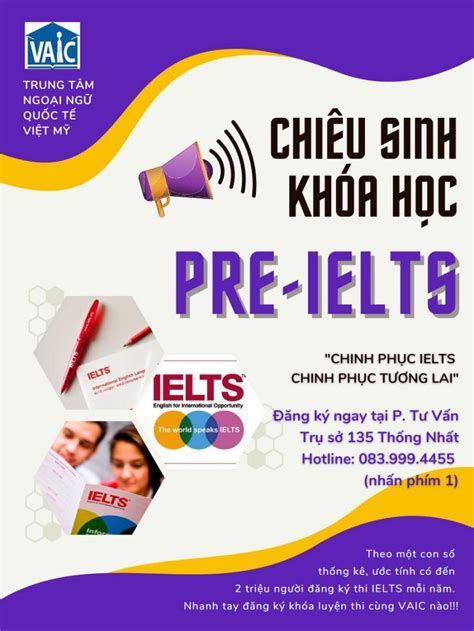Top 4 Trung Tâm Luyện Thi Ielts Tốt Nhất Tỉnh Khánh Hòa Toplistvn
