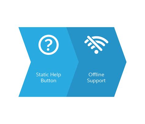 Customize Embedded Chat Embedded Service For Web Developer Guide Salesforce Developers