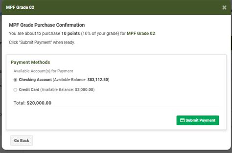Personal Finance Simulation Mpf Grades Stukent Help