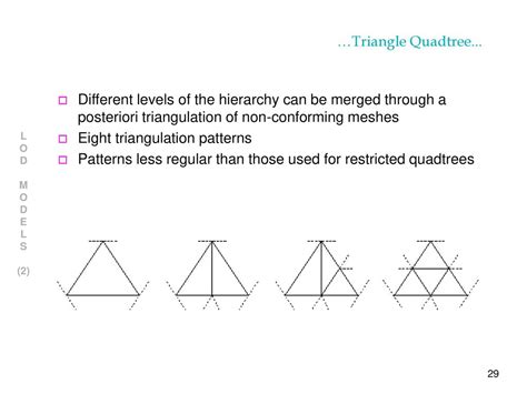 Level Of Detail Lod Models Part Two Ppt Download