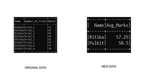 PySpark GroupBy 并按降序对 DataFrame 进行排序 码农参考