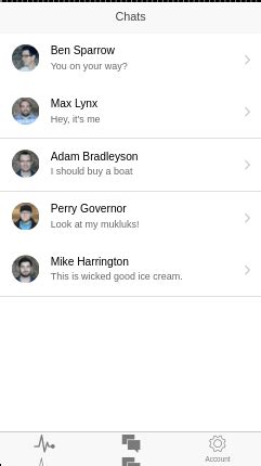 Ion Tab UI Issue With Angular Upgrade To 1 4 X Ionic V1 Ionic Forum