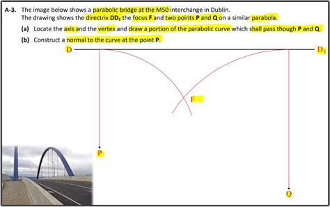 Conic Sections Design Communication Graphics Conic Sections Design Communication Graphics