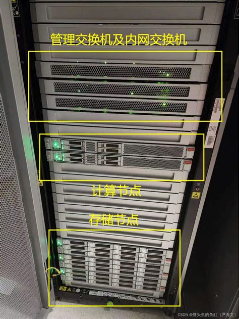 数据库管理 第111期 Oracle Exadata 02 硬件构成（20231017）oracle Exadata Pdu是啥 Csdn博客