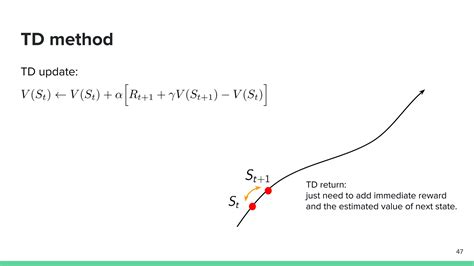 Temporal Difference Learning PPT