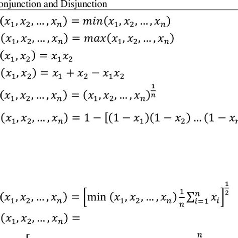 Some Systems For Conjunction And Disjunction Operators Download Table