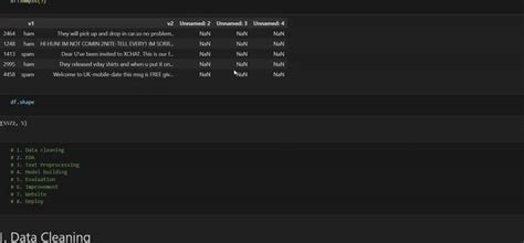 Kanwar R On Linkedin 🚀 Exciting News Ive Successfully Completed My
