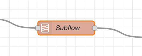 Flow Structure Node Red