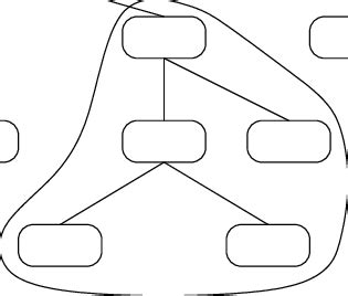 8 Tree Based Structures Make It Hard To Calculate The Download Scientific Diagram