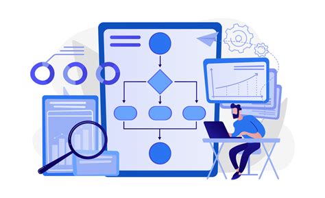 How To Leverage Azure Devops For Rapid Development Of Minimum Viable