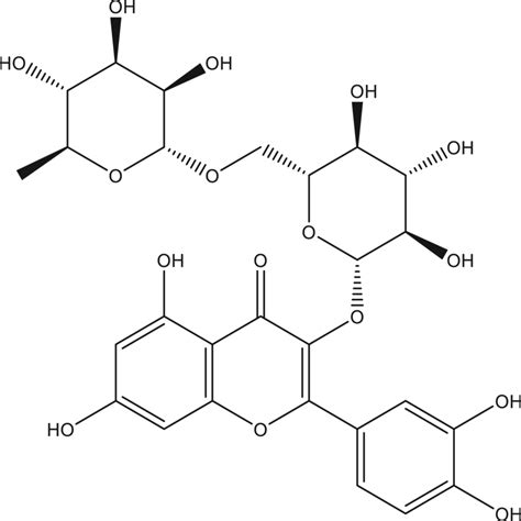 Chemical Structure Of The Rutin Download Scientific Diagram